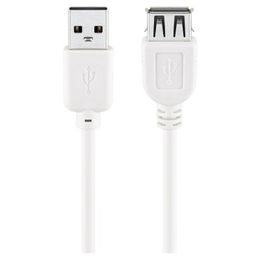 Usb 2.0 Hi-Speed-Verlängerungskabel, usb 2.0-Stecker (Typ a) usb 2.0-Buchse (Typ a), weiß, 0,6 m (96197) - goobay