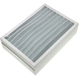 vhbw - Filter G4 kompatibel mit Zehnder Atmos Lüftungsgerät - Luftfilter, 35 x 25 x 9 cm, Weiß