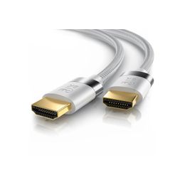 PRIMEWIRE 16k HDMI Kabel 2.1+