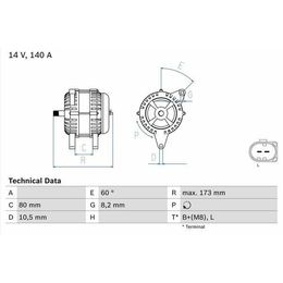 Bosch Generator 14V 140A für PEUGEOT FIAT CITROËN IVECO 504057813 5705KL 0 986 049 950