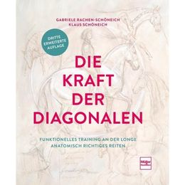 Müller Rüschlikon Die Kraft der Diagonalen - Gabriele Rachen-Schöneich, Klaus Schöneich, Gebunden