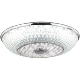 Led 3-Stufen Decken Ventilator Fernbedienung Tageslicht Leuchte Kühler dimmbar Lüfter Lampe Globo 03622