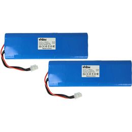 vhbw 2x NiMH Akku 4500mAh (18V) kompatibel mit Rasenmäher Rasenroboter Ersatz für 1128621-01, 1128621-01/6, 112862101/6, 1128621016, 1192119010,