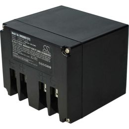 vhbw Akku kompatibel mit Wiper LB1200, LB1500, LB1500 SpyderEVO, LB2150, LB3210, Lawnbott Lb3510 KA Rasenmäher(7800mAh, 25,9V, Li-Ion)