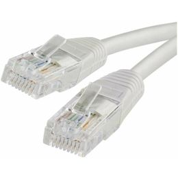 2m CAT5e Patchkabel utp RJ45 Netzwerkkabel, 1Gbit/S Ethernetkabel für lan, dsl, Switch, Router, Modem, S9123 - EMOS