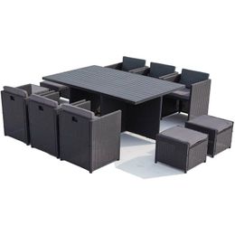 Tisch und 10 Stühle aus Alu und Kunstharz, schwarz/grau sunset - Schwarz/Grau