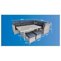 TrendLine Dining Lounge Set Caldera Basic inkl. Auflagen
