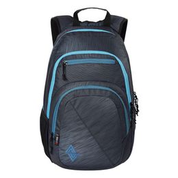 Nitro Rucksack Daypacker Collection