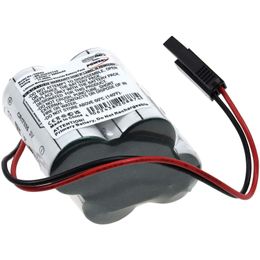 Powery SPS-Lithiumbatterie kompatibel mit Panasonic Typ BR-2/3AGCT4A Batterie, (6 V), gelb