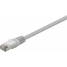 Cat 5e patchcable, f/utp, grey, 10 m - w/o latch protection, cca (73081) - goobay