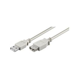 Ak 669-0,3 - usb 2.0 Kabel, a Stecker auf a Buchse, 30 cm (68621) - goobay