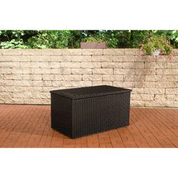 CLP - Polyrattan Luxus Auflagenbox 5mm schwarz xl