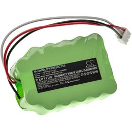 Akku Ersatz für Manusa GP50AAK22YMX für elektrische Schiebetür (600mAh, 26.4V, NiMH) - vhbw