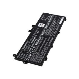 Powery Akku für Lenovo Typ L20M3P71 Laptop-Akku 4500 mAh (11.58 V)