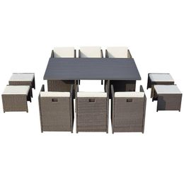 Tisch und 10 Stühle Alu Harz, ineinanderschiebbar, grau/weiß sunset - Grau/Weiß