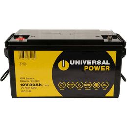 UPC12-80 12V 80Ah (C100) agm Solarbatterie Wohnmobilbatterie - Universal Power