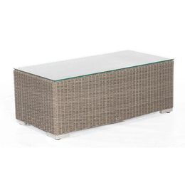 SonnenPartner - Lounge-Tisch Residence 120x60 cm Aluminium mit Polyrattan stone-grey mit Glas Loungeti