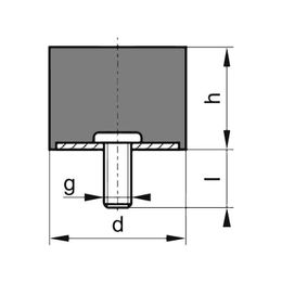 Gummi-Metall-Puffer zylindrisch Typ D D100xH100mm M12x37 NR55