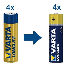 Longlife Mignon aa Batterie 4106 (4er Folie) - Varta