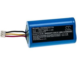 Akku kompatibel mit Gardena ComfortCut 8893, 8895 Elektrowerkzeug (1500 mAh, Li-Ion, 7,4 v) - vhbw