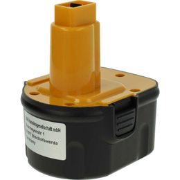 Akku kompatibel mit Würth 700900320, BS12A Power Elektrowerkzeug (3000mAh NiMH 12 v) - vhbw