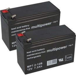 Multipower Ersatzakku kompatibel für apc Dell usv RBC5 RBC9 RBC22 RBC32 RBC33 RBC48 mp