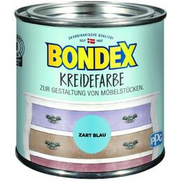 BONDEX - Kreidefarbe 500 ml, zart blau Vintagefarbe Möbelfarbe Holzschutzfarbe