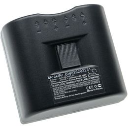 vhbw - Batterie kompatibel mit Daitem D22 SH340AD, D22 SH340AF, D22 SH380AD Alarmanlage, Alarmsystem (14500 mAh, 3,6 v, Li-MnO2)