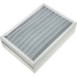 Filter G4 kompatibel mit Zehnder Thermos Lüftungsgerät - Luftfilter, 35 x 25 x 9 cm, Weiß - vhbw