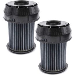 2x Faltenfilter kompatibel mit Bosch bgs 6-1431 (Serie 02 bis 04), 6-1430CH (Serie 02 bis 04) Staubsauger - Filter, Patronenfilter, schwarz - vhbw