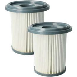 vhbw Filterset 2x Staubsaugerfilter kompatibel mit Philips FC8710, FC8716, FC8047, FC8712/01, FC8714, FC8720 Staubsauger - HEPA Filter Allergiefilter