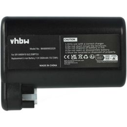 vhbw - 1x Akku kompatibel mit Electrolux RX9-2-4STN Saugroboter (2600 mAh, 7,2 v, Li-Ion)