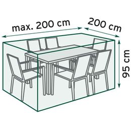 TrendLine - Schutzhülle Exclusive Sitzgruppen 200x200x95 cm Abdeckung Gartenmöbel