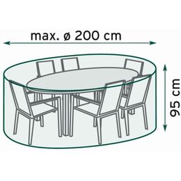 TrendLine - Schutzhülle Exclusive Sitzgruppen ø 200 x 95 cm Abdeckung Gartenmöbel
