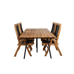 ebuy24 Garten-Essgruppe Chan Gartenset Tisch 100x200cm und 4 Stühle 5pos P