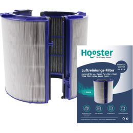 Hooster Luftfilter 1 Filter passend für Dyson Luftreiniger PH01 PH02 Pure Humidify