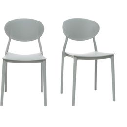 Miliboo 2 Design-Stühle Grau Polypropylen anna - Grau