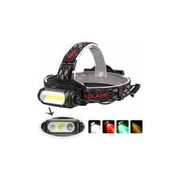 Amirror Smart Ug - Wiederaufladbare Stirnlampe, leistungsstarke COB-LED-Stirnlampen mit 1000 Lumen und rotem/grünem/weißem Licht für Angeln, Camping,