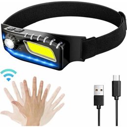 LONGZIMING Wiederaufladbare Stirnlampe, extrem leistungsstarke Lauf-Stirnlampen, 1500 Lumix 6 Modi, USB-Stirnlampe zum Lesen von Kindern, rotes COB-Stirnlicht