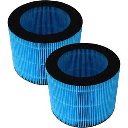 vhbw - 2x Filter Ersatz für Philips FY3446/30 für Luftbefeuchter - Luftfilter