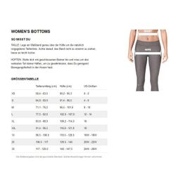 Under Armour® Leggings HeatGear Armour No-Slip Waistband Full-Length-Leggings