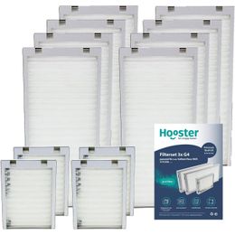 Hooster Luftfilter 4 Filter SETs G4 mit Bypass passend für Vaillant RecoVAIR VAR 275/350