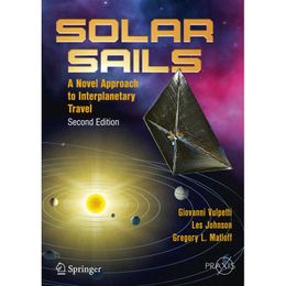 Springer Solar Sails - Giovanni Vulpetti, Les Johnson, Gregory L. Matloff, Kartoniert (TB)