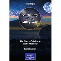 Springer Astronomy of the Milky Way - Mike Inglis, Kartoniert (TB)