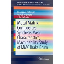 Springer Metal Matrix Composites - N. Natarajan, Vijayan Krishnaraj, João Paulo Davim, Kartoniert (TB)