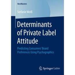 Springer Fachmedien Wiesbaden Determinants of Private Label Attitude - Stefanie Weiß, Kartoniert (TB)