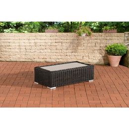 CLP Polyrattan Lounge Tisch Madeira 110 x 60 schwarz