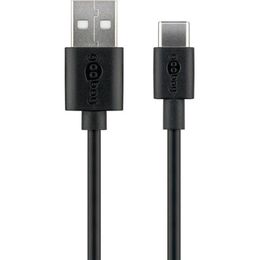 PRO USB-A USB-C - 0.5m - Schwarz