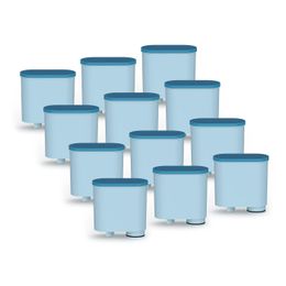 PearlCo® PearlCo Wasserkaraffe Wasserfilter für Philips & Saeco Vollautomaten ersetzt AquaClean CA690