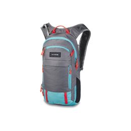 Dakine Freizeitrucksack Syncline 12